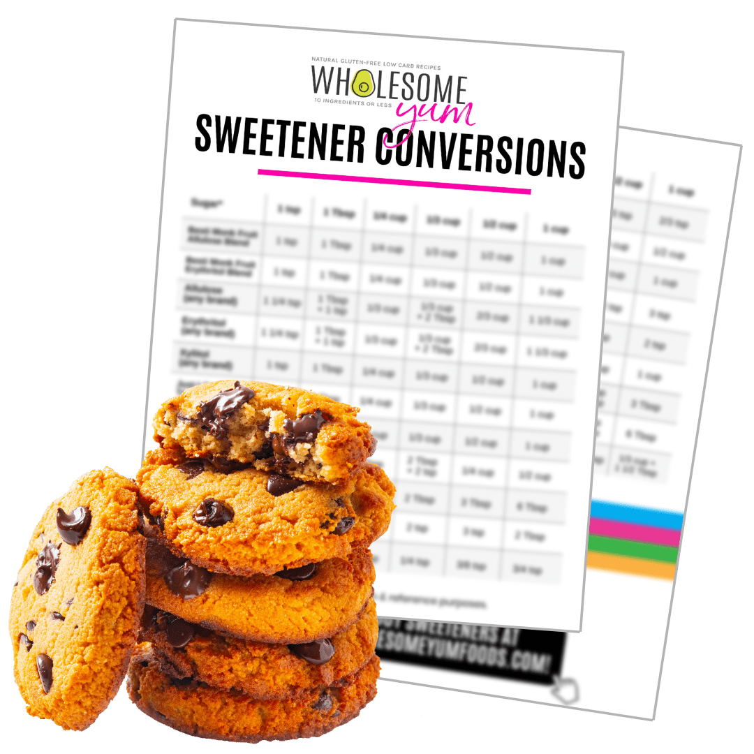 Keto Sweetener Conversion Chart For Erythritol, Monk Fruit, Stevia ...